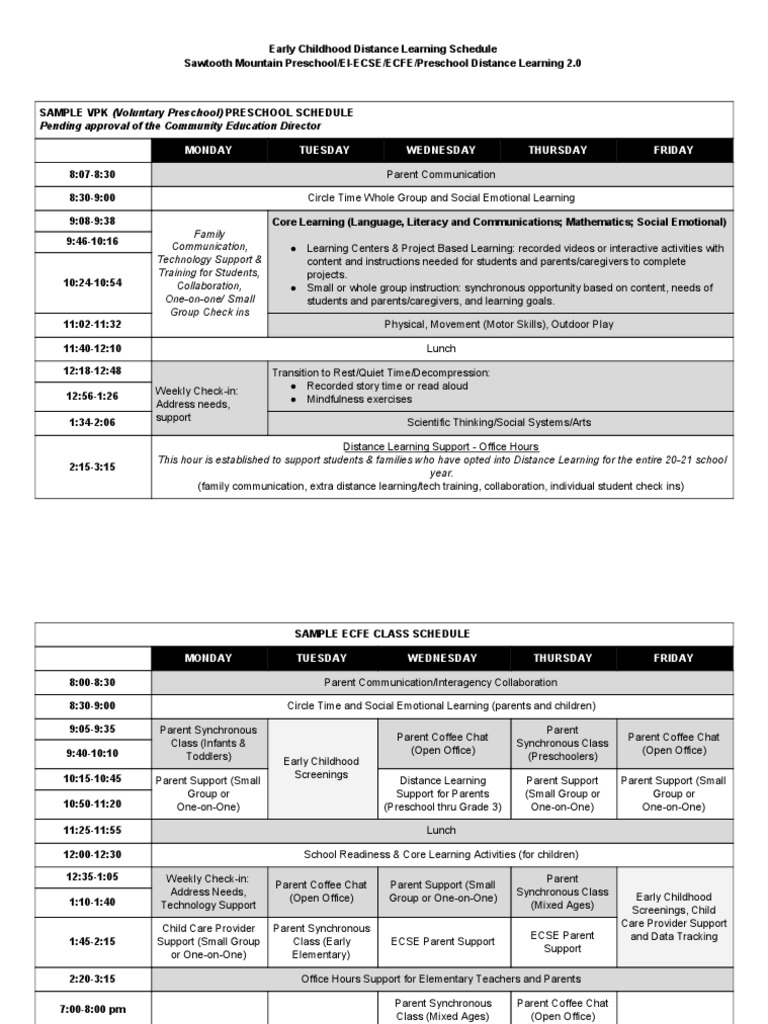 Cook County School District Distance Learning Plan | PDF | Special ...