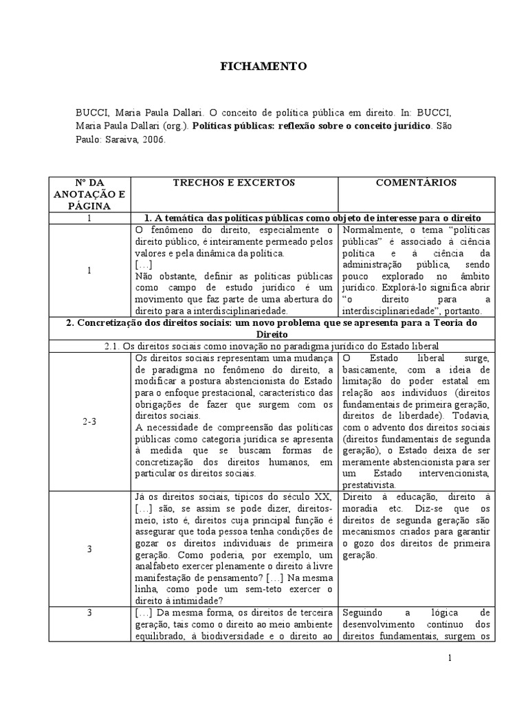 BUCCI, Maria Paula Dallari. O Conceito de Política Pública em Direito ...