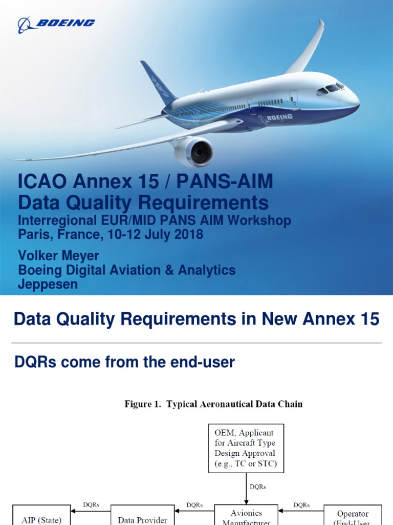 2.9b ANNEX 15 PANS-AIM Data Quality Requirements - VMEYER PDF | PDF ...