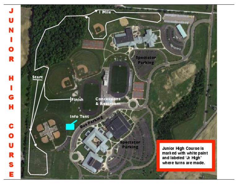 Middle School Course Map | PDF