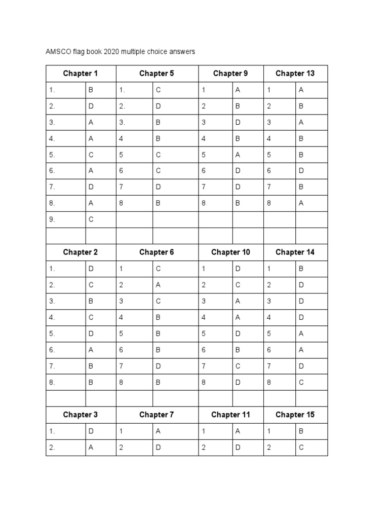 2020 AMSCO Answer Key PDF | PDF