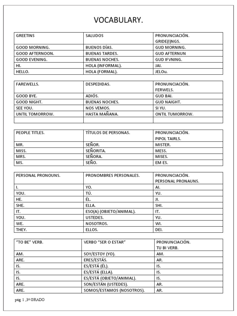 Spanish Vocabulary for Beginners | PDF | Foods | Cuisine