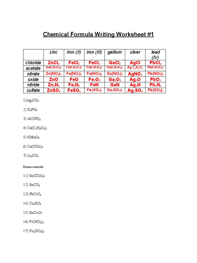 Chemical Formula Writing Worksheet Two Answers Balancing Chemical