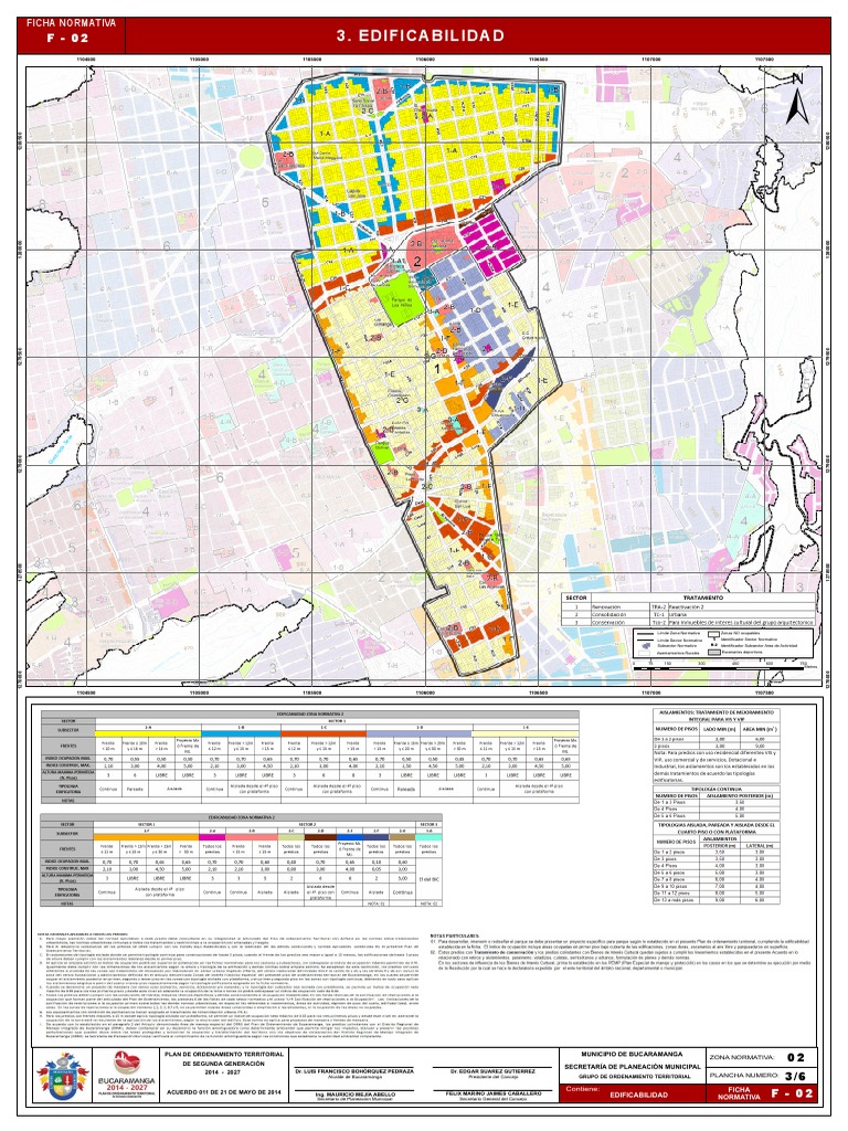3 - Edificabilidad 2 PDF | PDF