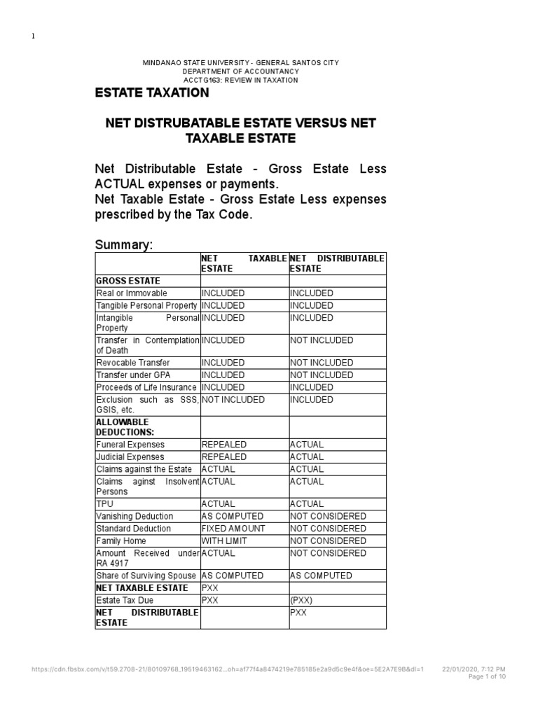 Estate Taxation Net Distrubatable Estate Versus Net Taxable Estate ...