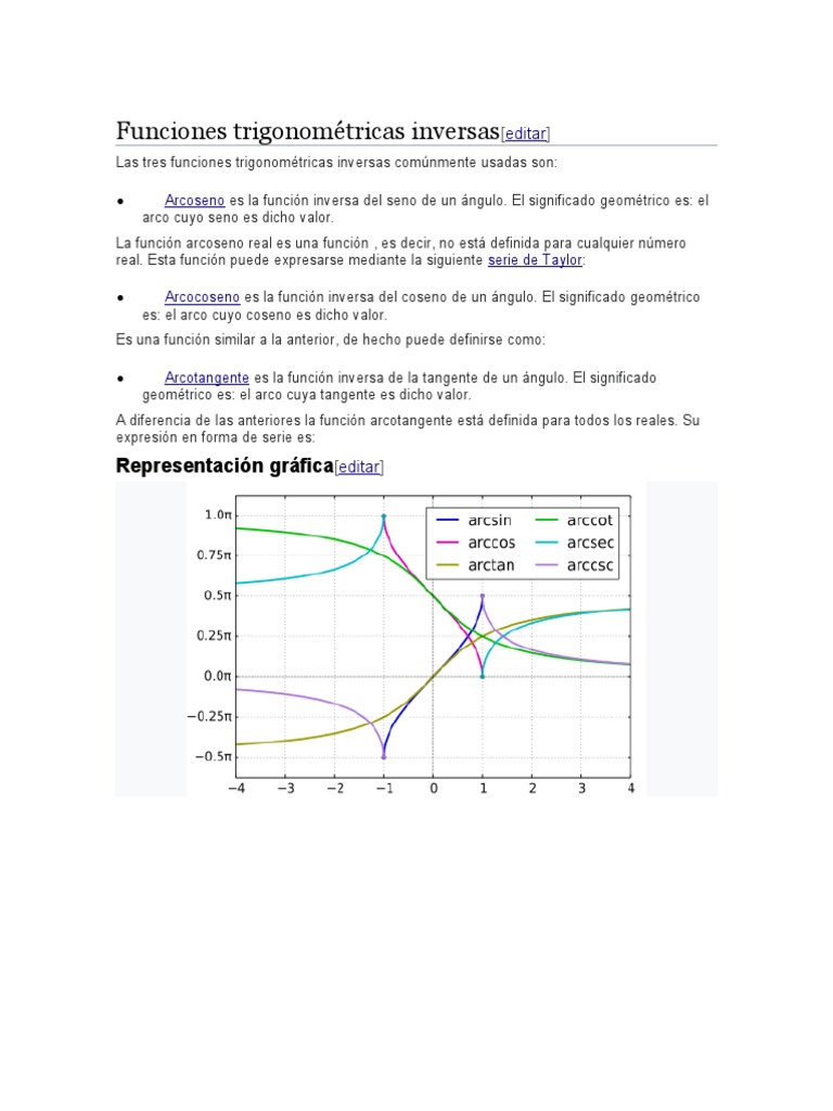 Funciones Trigonométricas Inversas | PDF