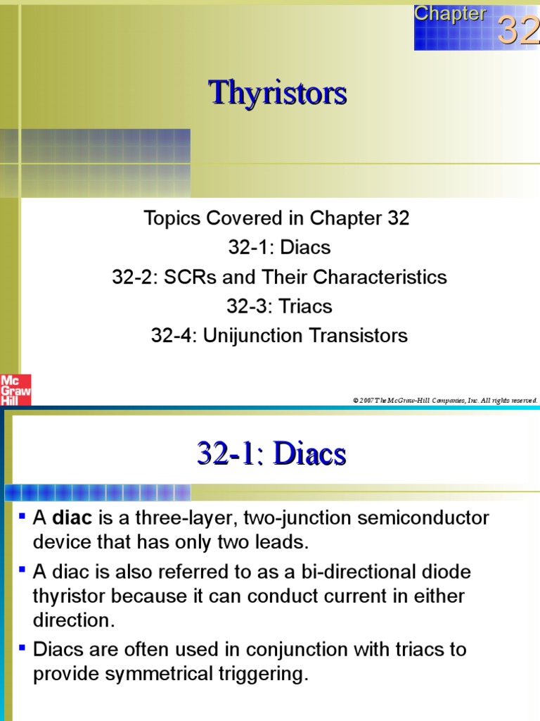 Chapter 32 | PDF | Electrical Resistance And Conductance | Components