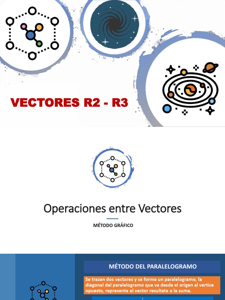 Cosenos y Ángulos Directores en Vectores | PDF | Vector Euclidiano ...