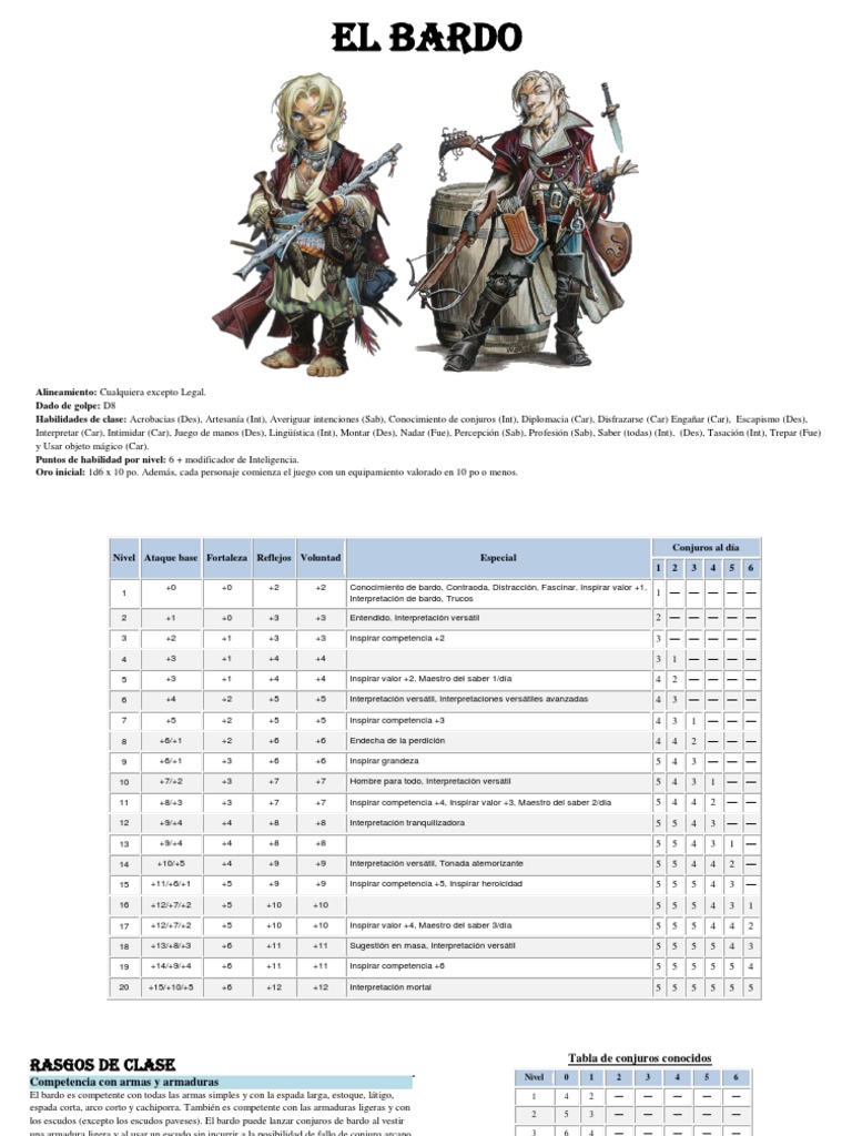 Guía Completa del Bardo en RPG | PDF | Bardo