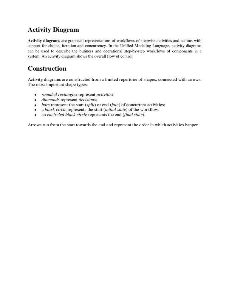 Diagrams Introduction | PDF | Use Case | Unified Modeling Language