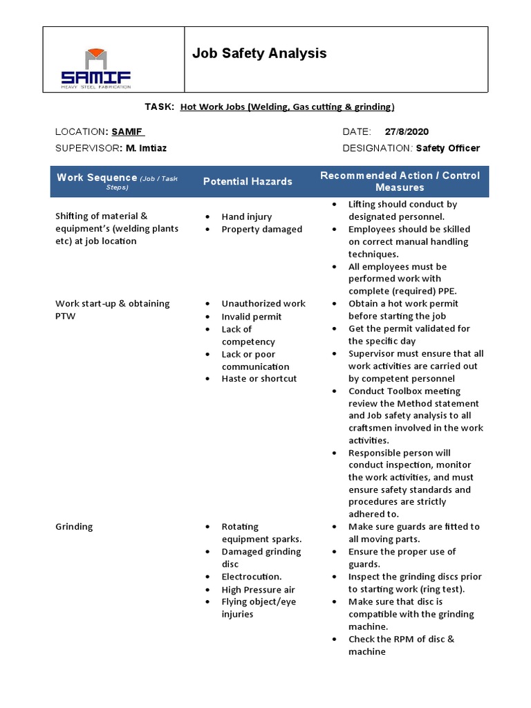Job Safety Analysis: Work Sequence Potential Hazards Recommended Action ...