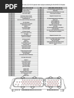 R32 ECU Pinout | PDF | Throttle | Fuel Injection