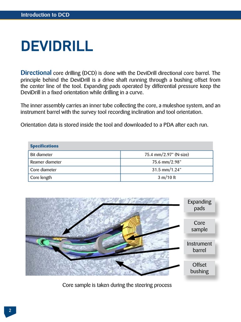Drilling PDF | PDF
