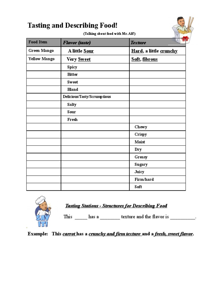 Describing Food Texture and Flavor | PDF