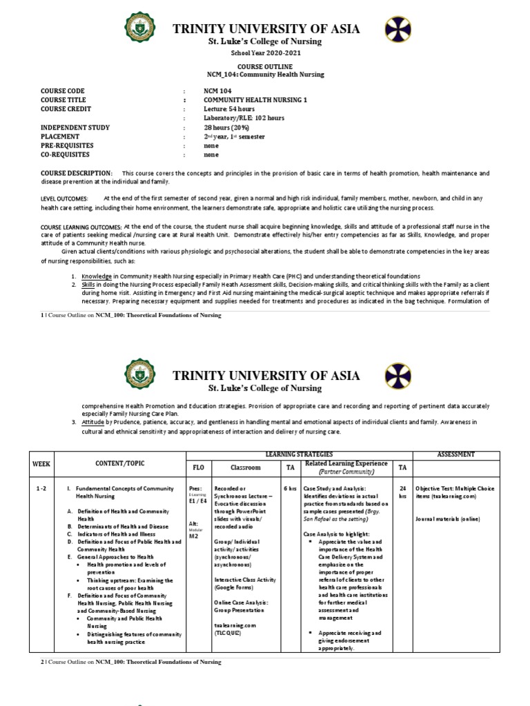 CHN1 Course Outline 20 - 21 | PDF | Nursing | Educational Technology