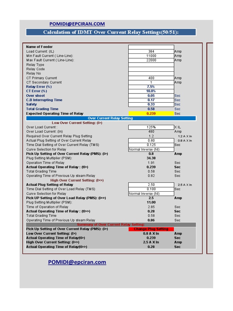 Calculation of IDMT Over Current | PDF | Relay | Equipment