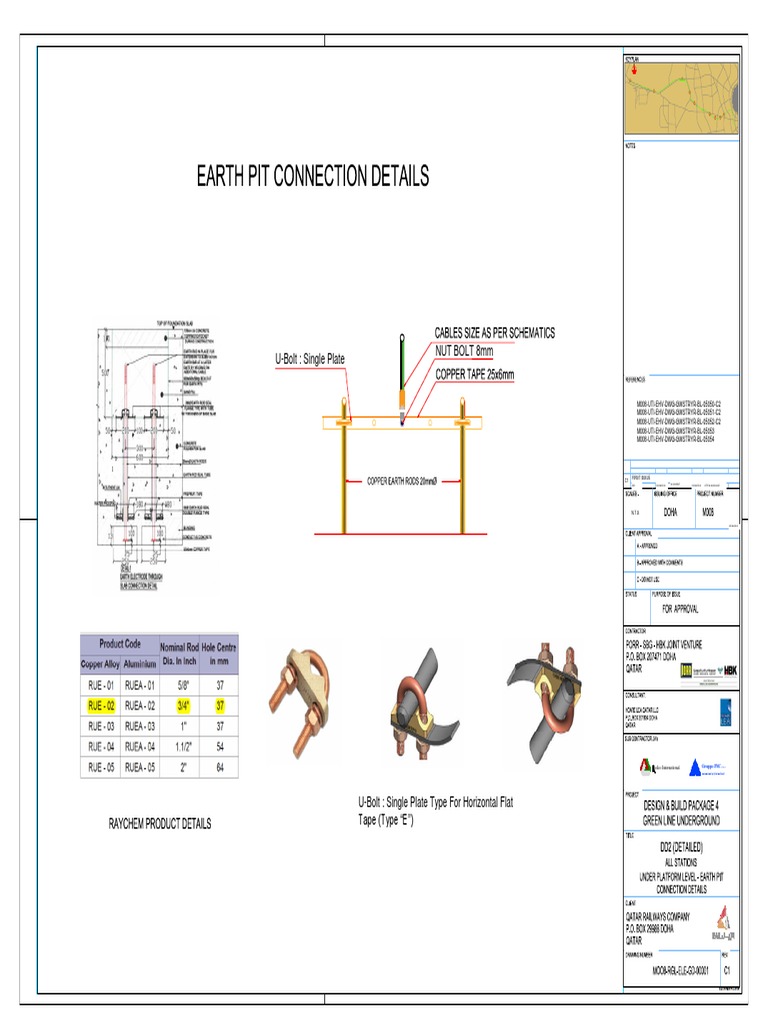 Earth Pit Connection | PDF