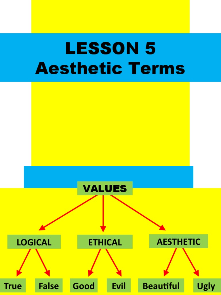 Lecture 5. Aesthetic Terms | PDF | Senses | Olfaction