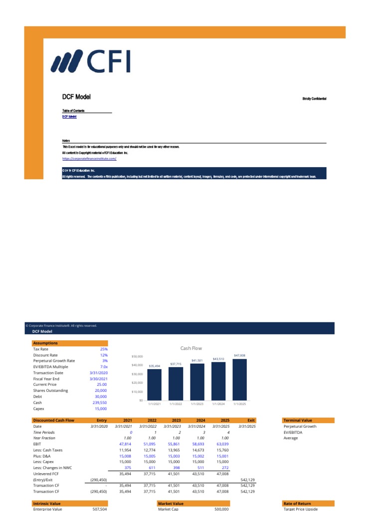 DCF-Model - Template | PDF | Discounted Cash Flow | Equity (Finance)