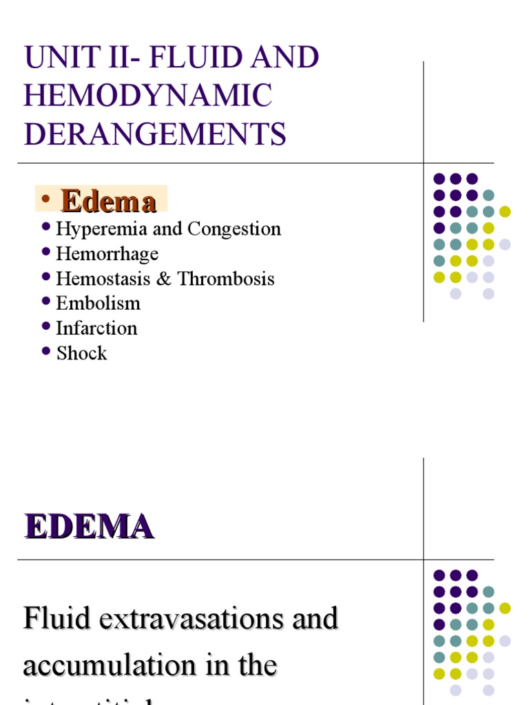 Understanding Fluid and Hemodynamic Derangements: Edema, Hyperemia ...