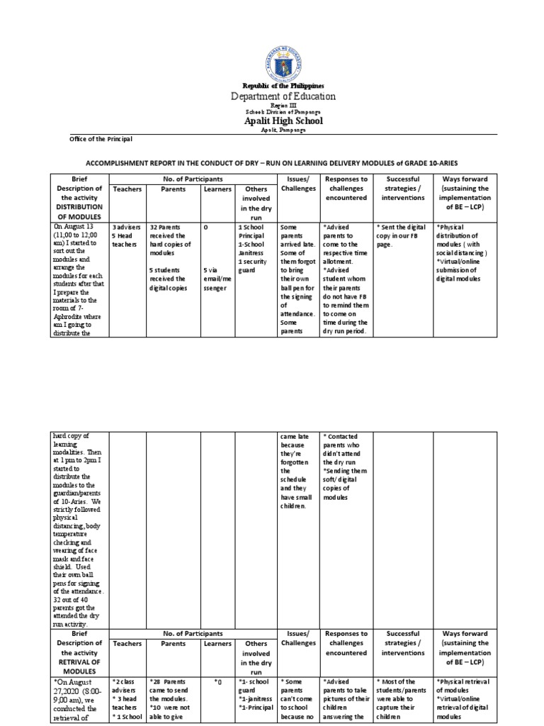 TEMPLATE-ACCOMPLISHMENT-REPORT-DRY-RUN-DISTRIBUTION-AND-RETRIVAL-Reyes ...