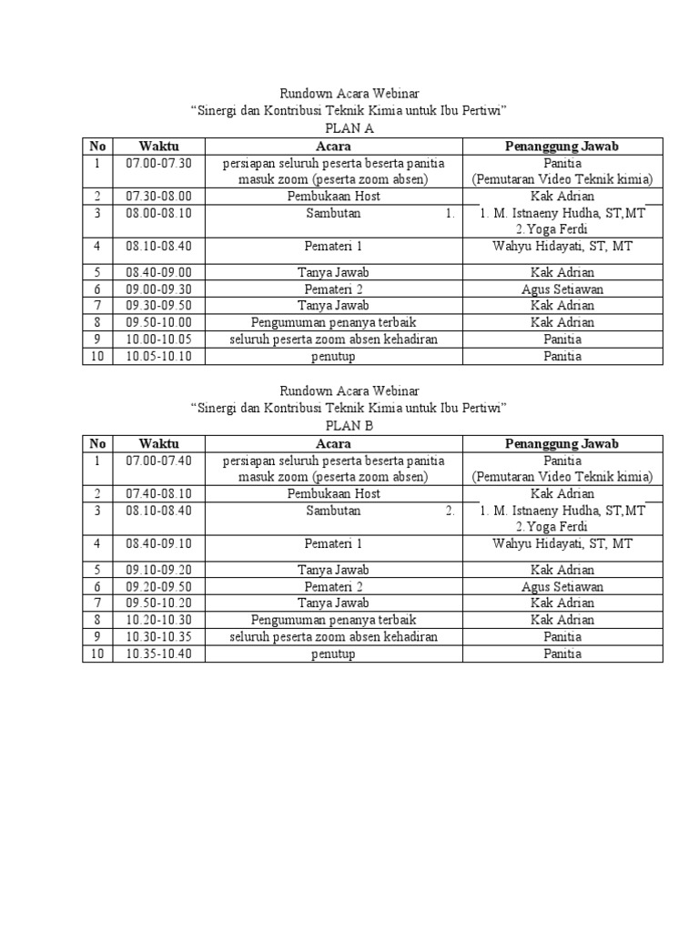 Rundown Acara Webinar | PDF