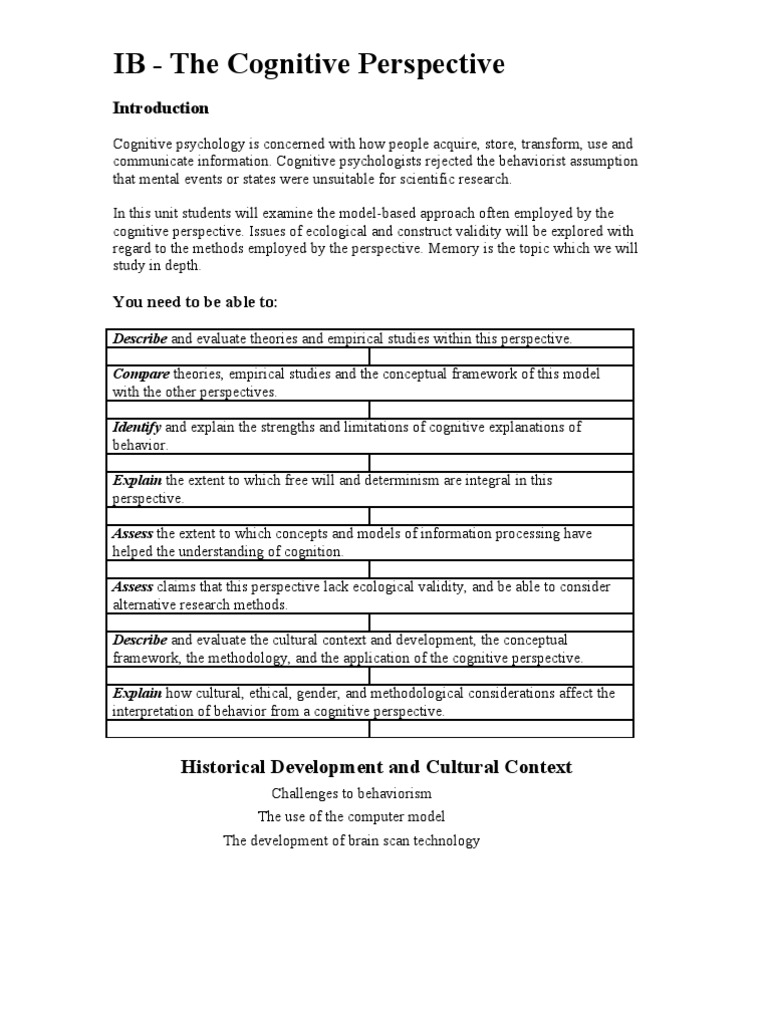 IB - Cognitive Perspective Review | PDF | Recall (Memory) | Memory