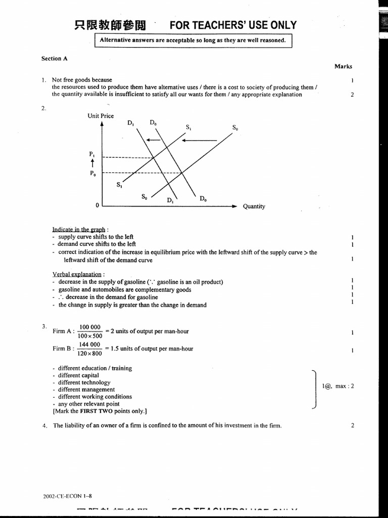 2002 Economics Paper 1 Marking Scheme | PDF