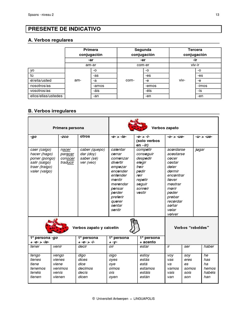 Presente de Indicativo | PDF | Relaciones sintácticas | Conjugación ...