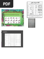 Makhraj, Cara Pengucapan Dan Sifat-Sifat Huruf Hijaiyah (Tho', Dzo ...