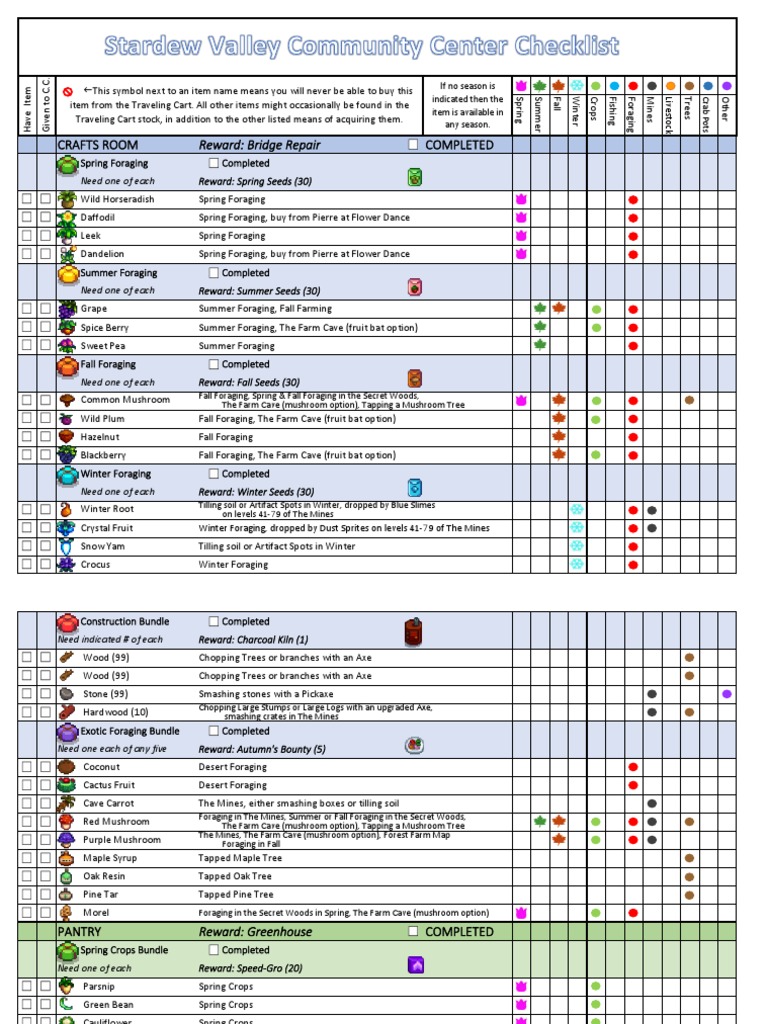 Stardew Valley Community Center Checklist | PDF | Trees | Farms