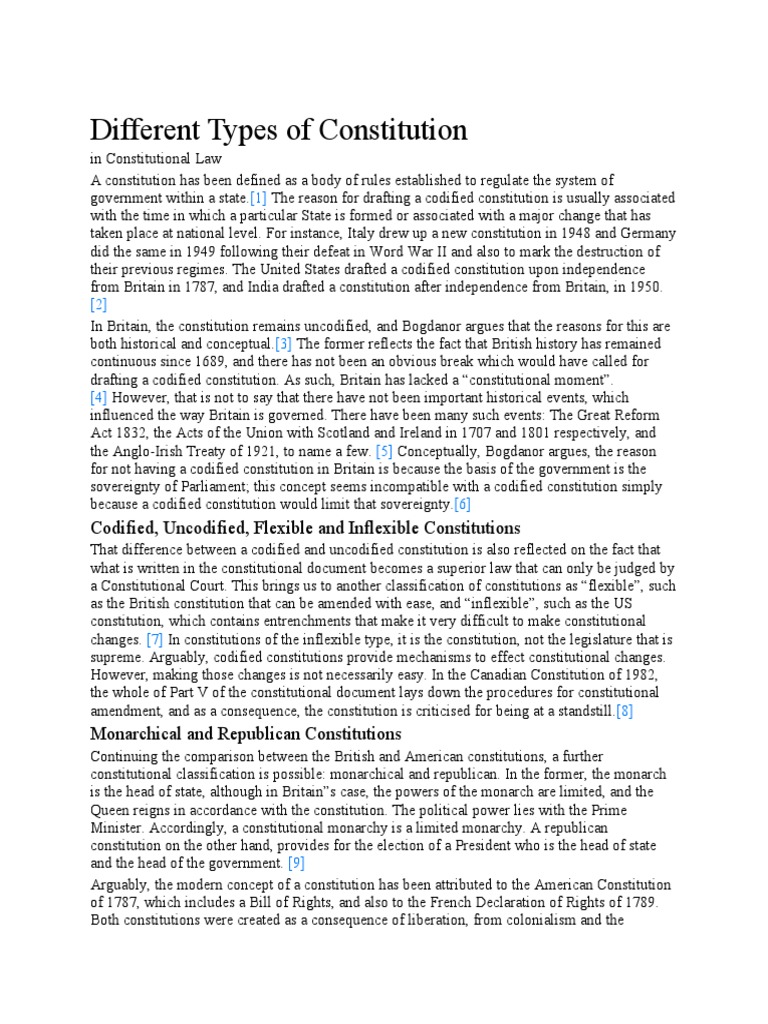 Different Types of Constitution: Codified, Uncodified, Flexible and ...