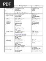 SECL Area GM Contact Numbers | PDF