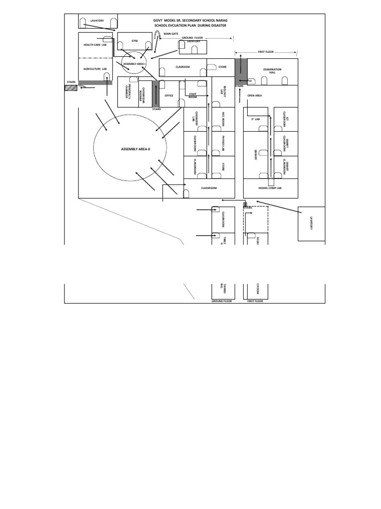 Govt Model Sr. Secondary School Narag School Evcuation Plan During ...