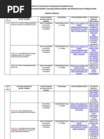 Rotter's Locus of Control Scale: Instructions | PDF | Social Psychology ...