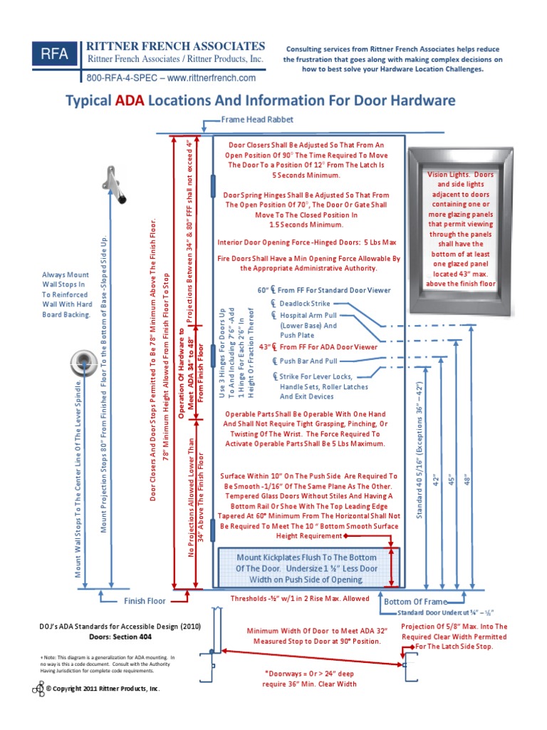 Standard ADA Locations and Information of Door Hardware Diagram | PDF ...