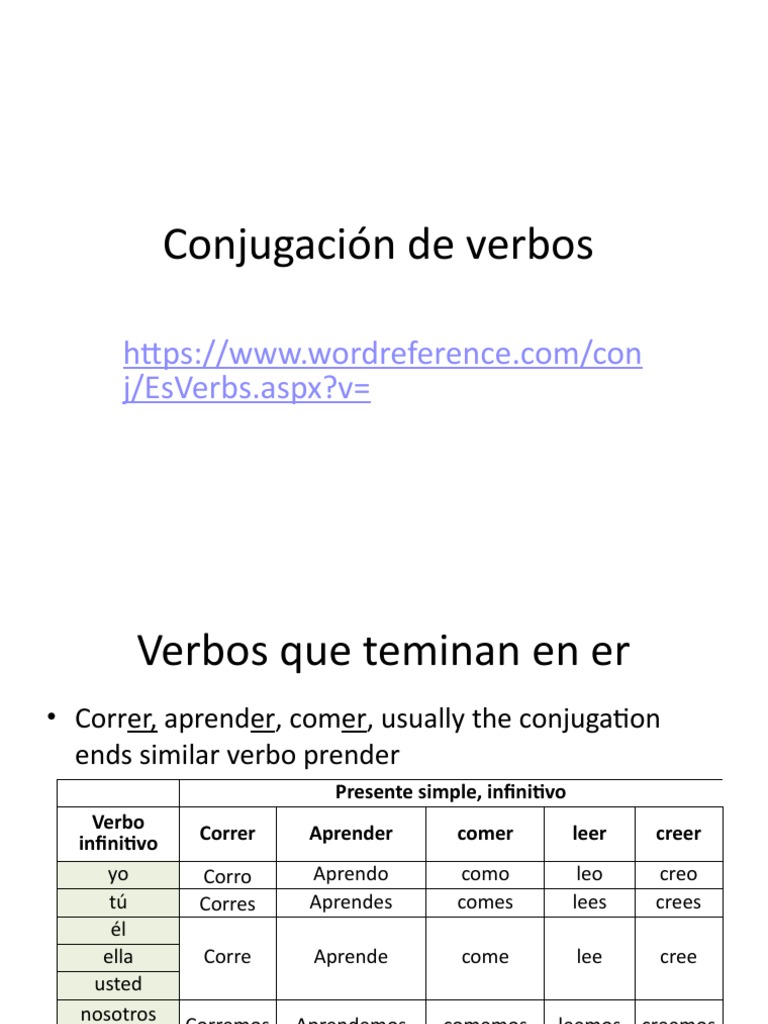 Abrir Conjugation Selling | brunofuga.adv.br
