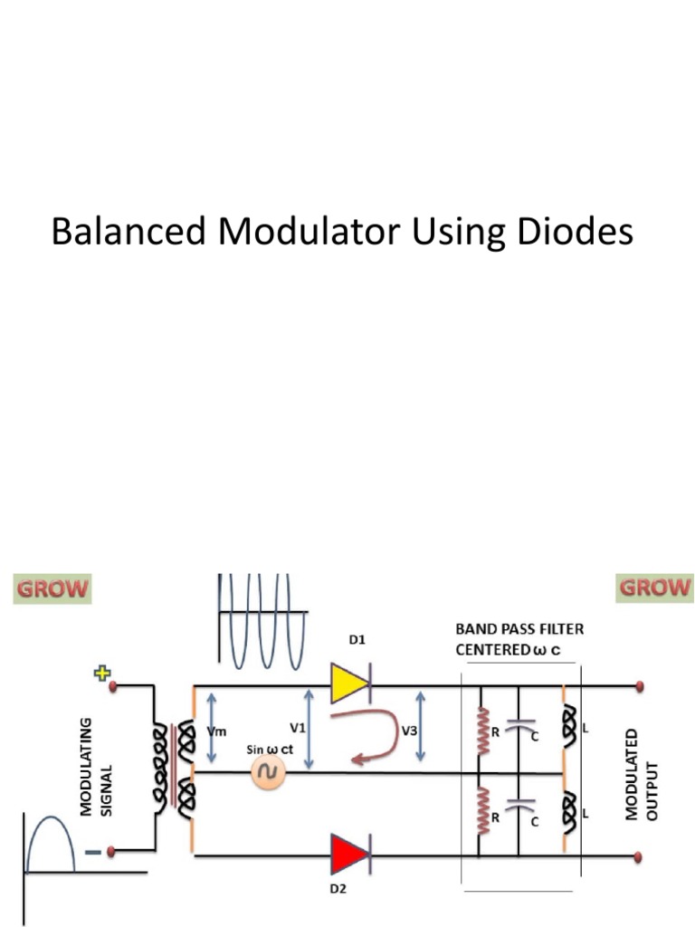 Balanced modulator diode characteristics | PDF | Modulation | Wireless
