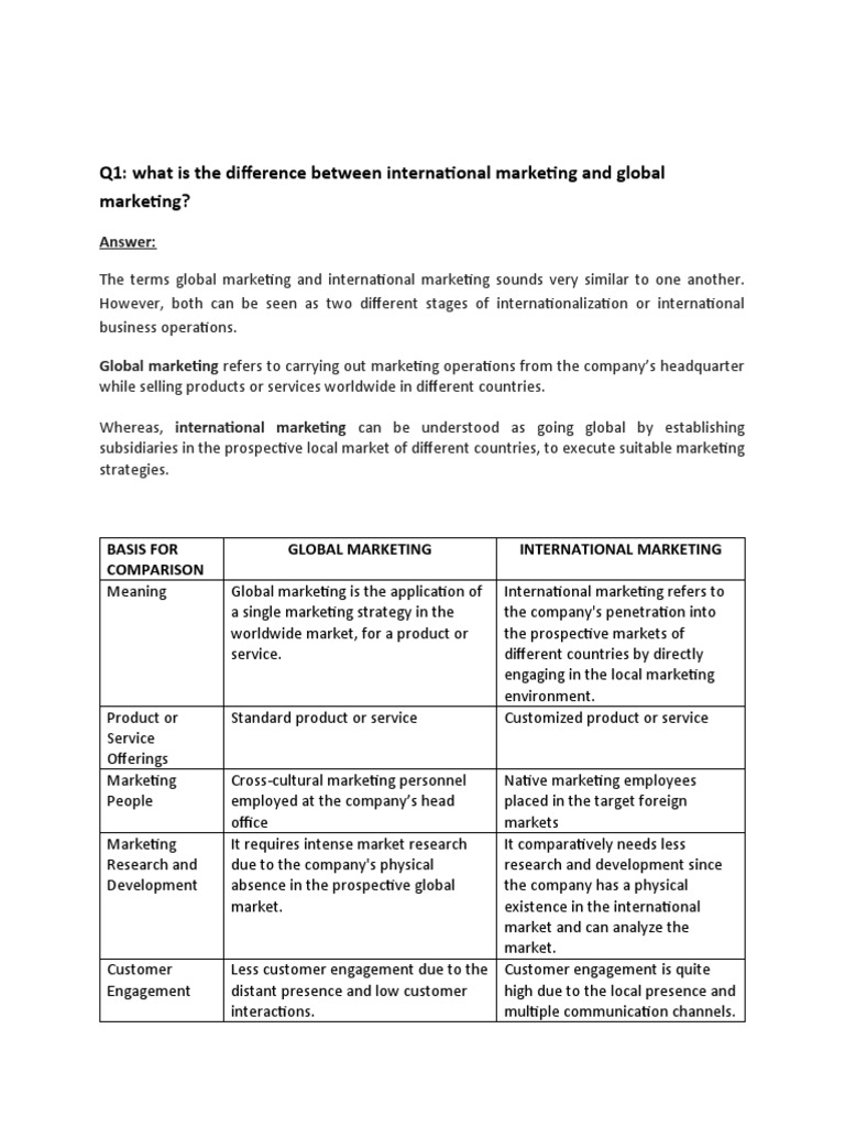 International Vs Global Marketing | PDF | Marketing | Risk