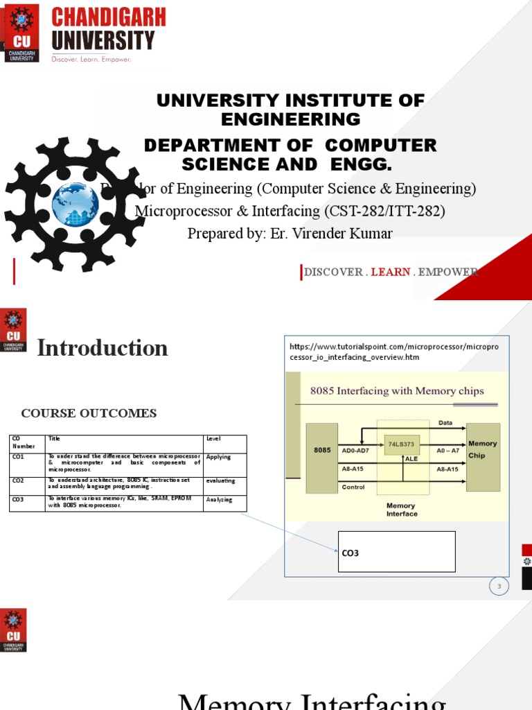 Microprocessor Memory Interfacing Guide | PDF | Computer Memory | Random Access Memory