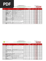 Inserto Spinreact | PDF | Colesterol | Glucosa