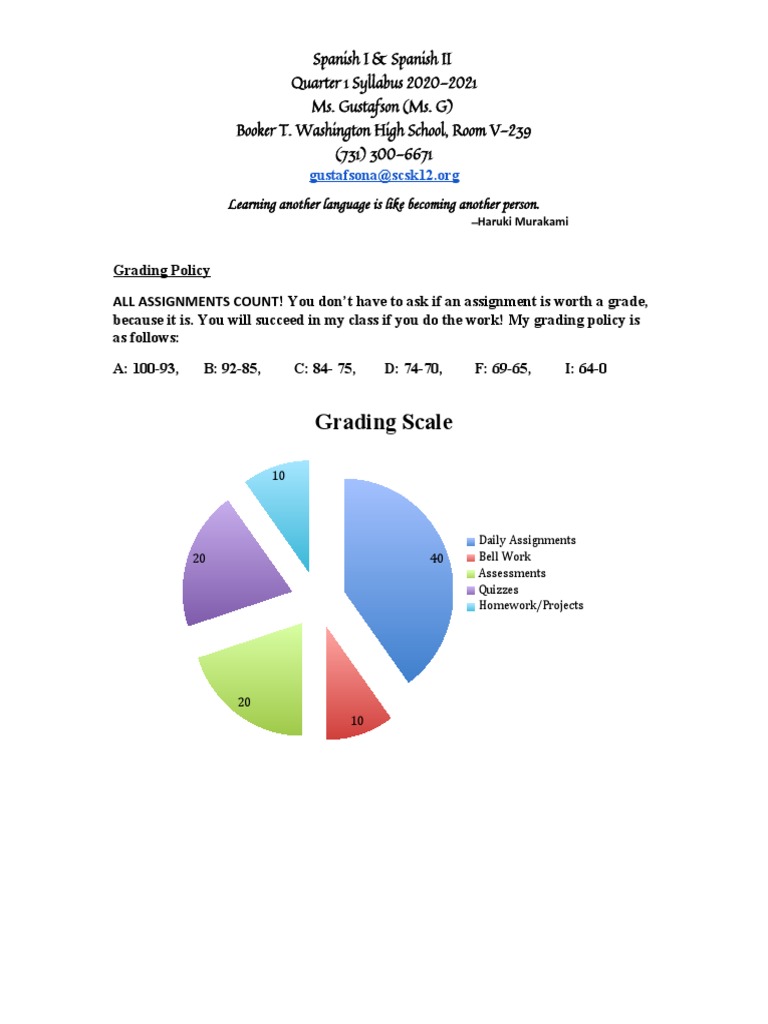 Spanish 1 2 Syllabus Gustafson | PDF | Classroom | Teachers
