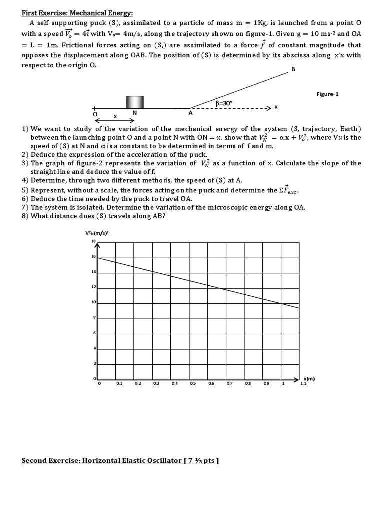 Figure-1: Second Exercise: Horizontal Elastic Oscillator (7 PTS) | PDF ...