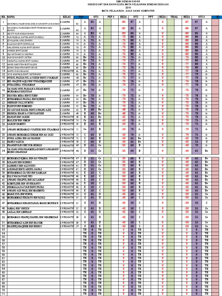 HC3 Ask Form 3 | PDF