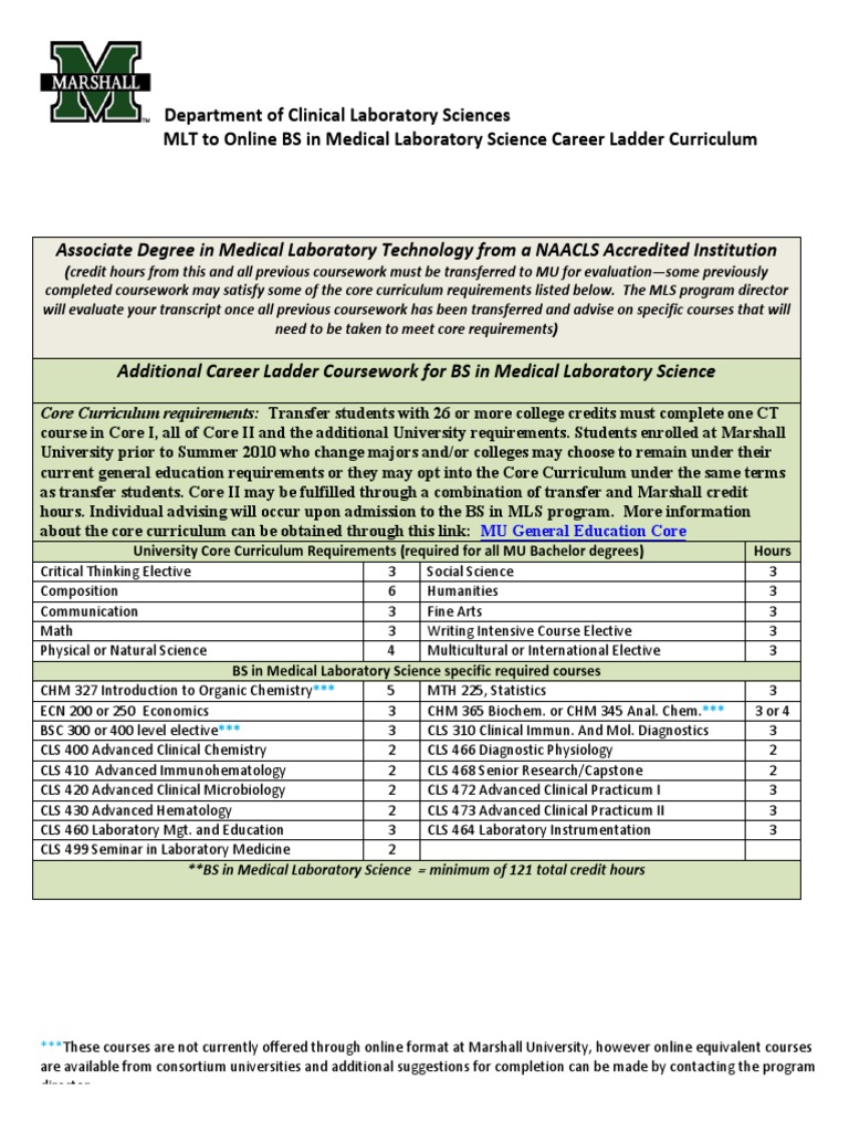 BS in MLS Curriculum Transfer Students Current 3 | PDF | Bachelor's ...