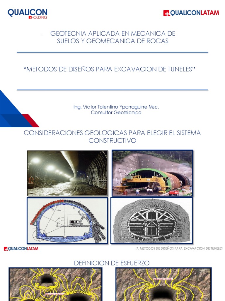Geotecnia Aplicada en Mecanica de Suelos y Geomecanica de Rocas Metodos ...
