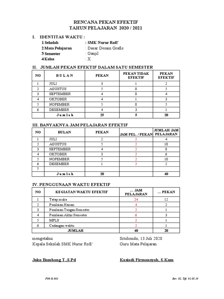 Rencana Pekan Efektif (RPE) | PDF
