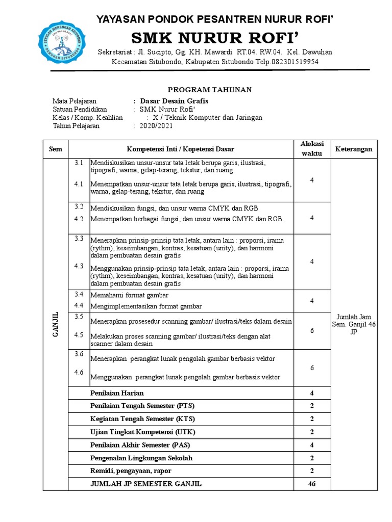 Program Tahunan & Program Semester | PDF