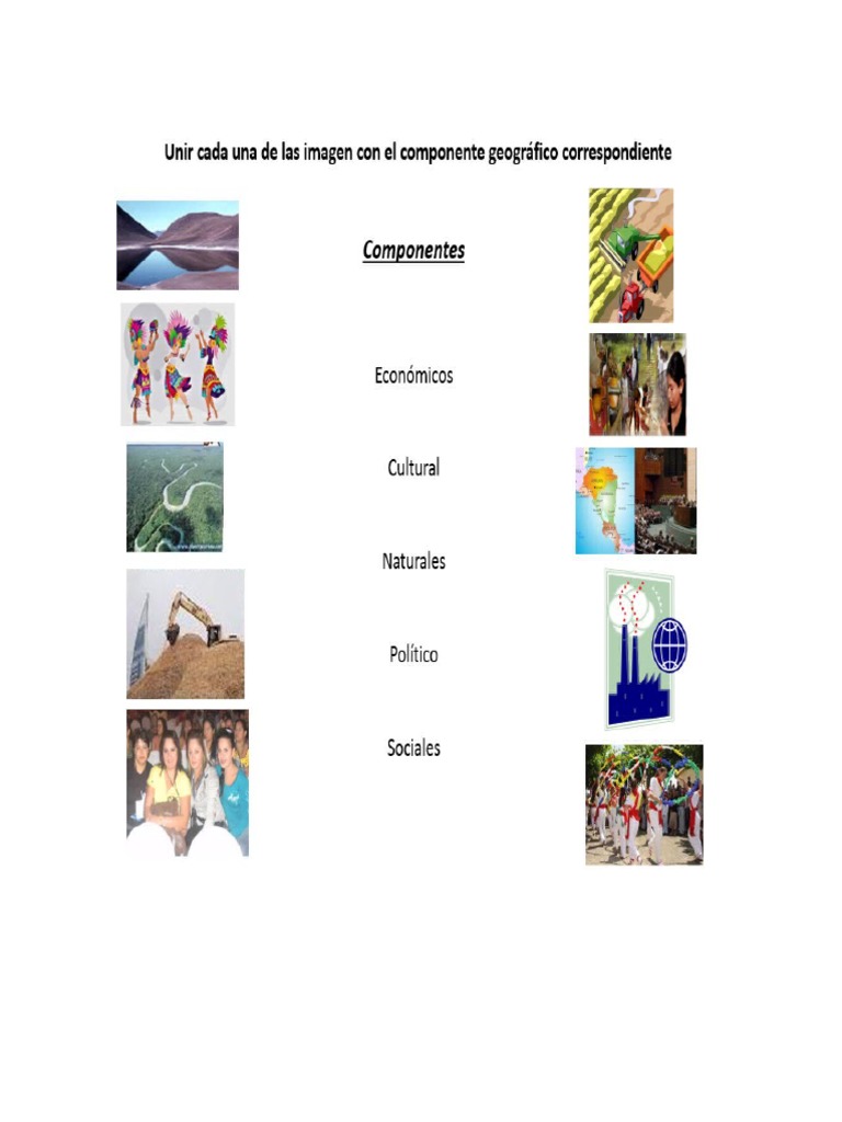 Componentes Geograficos,,, Relacionar Imagenes | PDF