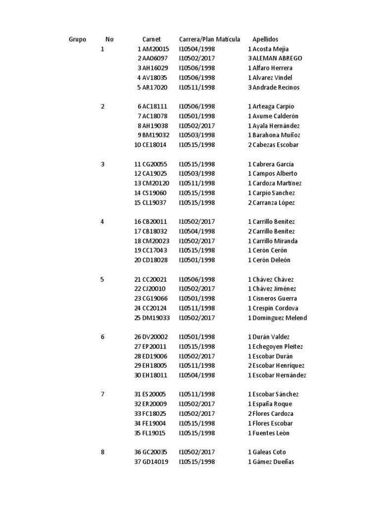 Grupo25 Laboratorio | PDF | Sports & Recreation